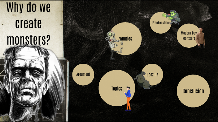 Why do we create monsters? by Lila Bowerman on Prezi