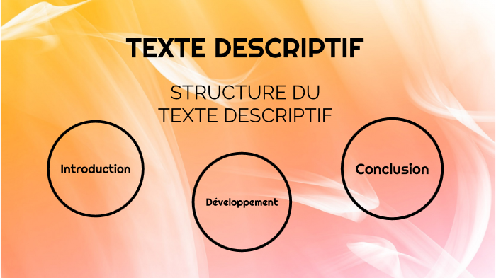 Texte descriptif - Structure du texte descriptif by Marie-Émilie ...