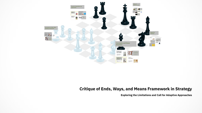 Critique of Ends, Ways, and Means Framework in Strategy by Mike Canham ...