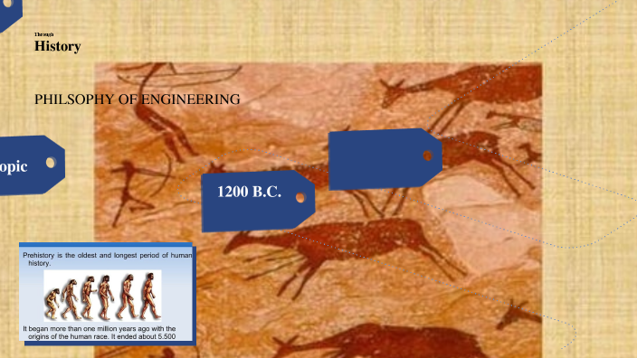Philosophy Of Engineering by prasanna venkatesh on Prezi
