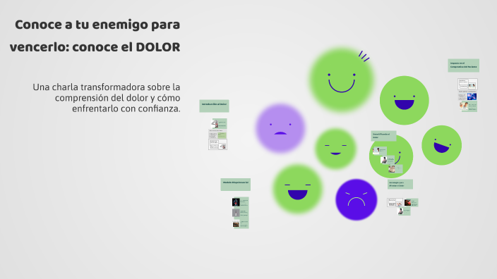 Conoce a tu enemigo para vencerlo: conoce el DOLOR by Carlos Martín ...