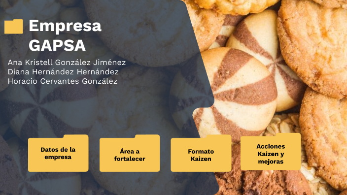 EMPRESA GAPSA by Kristell Gonzalez on Prezi