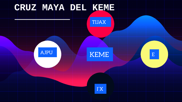 CRUZ MAYA DEL KEME by Pedro Vicente on Prezi