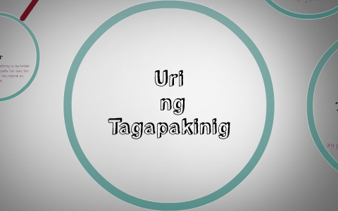 Uri ng Tagapakinig by leah aniasco on Prezi