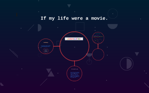 If my life were a movie. by Liam Faughnan on Prezi