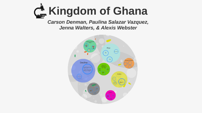 Kingdom of Ghana by Carson Denman on Prezi