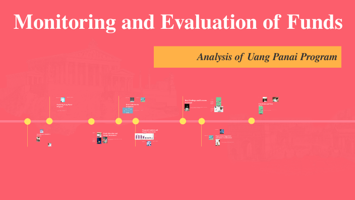 Monitoring and Evaluation of Funds by panai core on Prezi