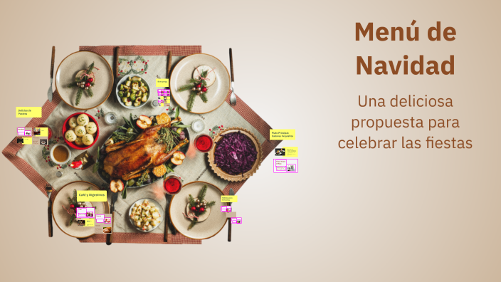 Menú de Navidad by Iker Villarreal Rodriguez on Prezi