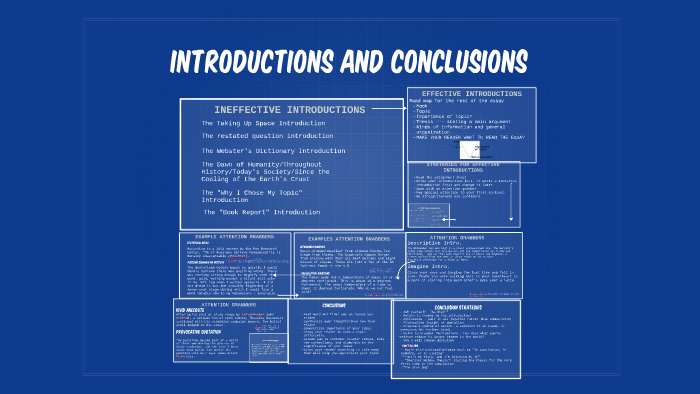 Introductions and Conclusions by Joy Pasini on Prezi