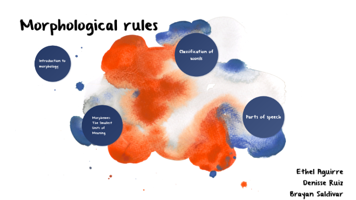 Morphological rules by Ethel Aguirre on Prezi
