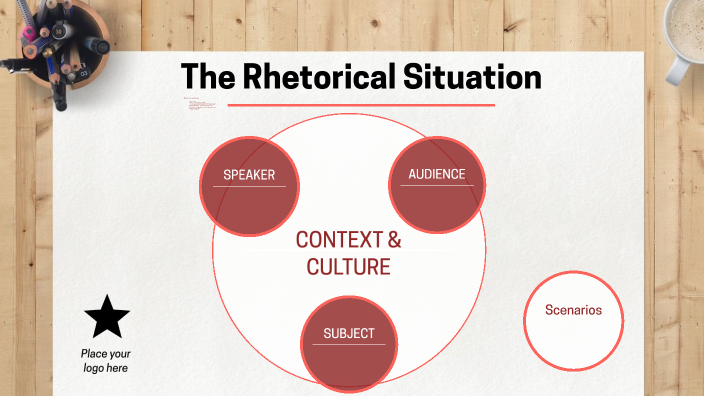 Rhetorical Situation v2 by Amy Sherrard on Prezi