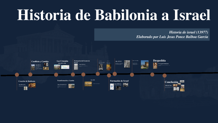 Historia de Babilonia a Israel by Luis Jesús Ponce on Prezi