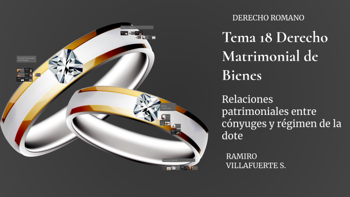 Tema 18 Derecho Matrimonial de Bienes by ramiro villafuerte on Prezi