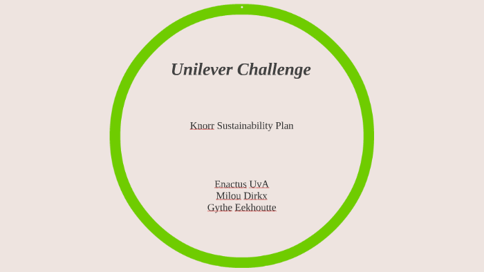 Unilever Challenge by Gythe Eekhoutte on Prezi