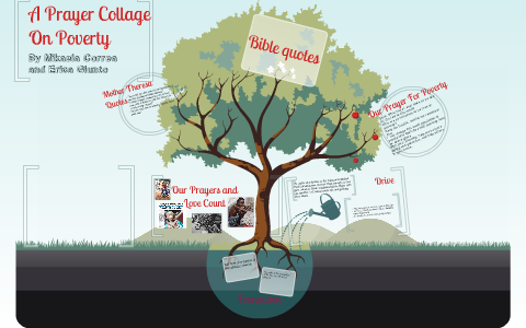 A Prayer Collage On Poverty by mikaela correa on Prezi
