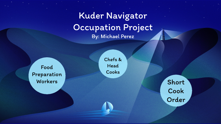 kuder navigator by Michael Perez on Prezi