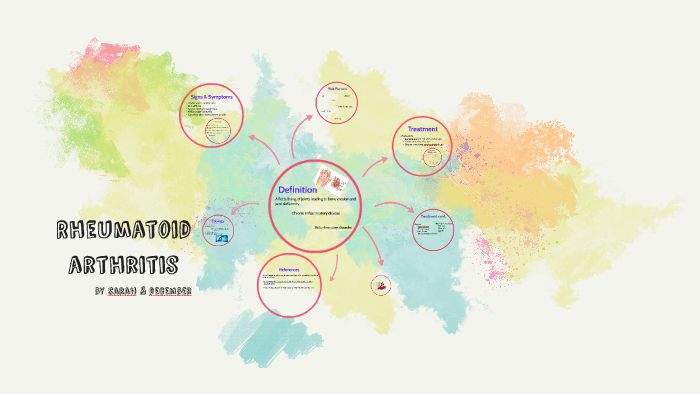 Rheumatoid arthritis by Sarah Sy on Prezi