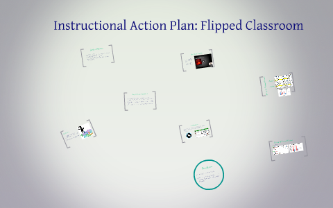 Instructional Action Plan: Flipped Classroom by Matt Boyer on Prezi
