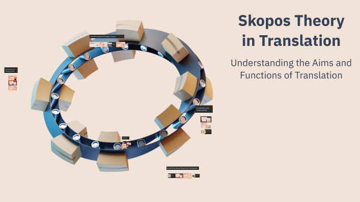 Skopos Theory in Translation by najme asadi on Prezi