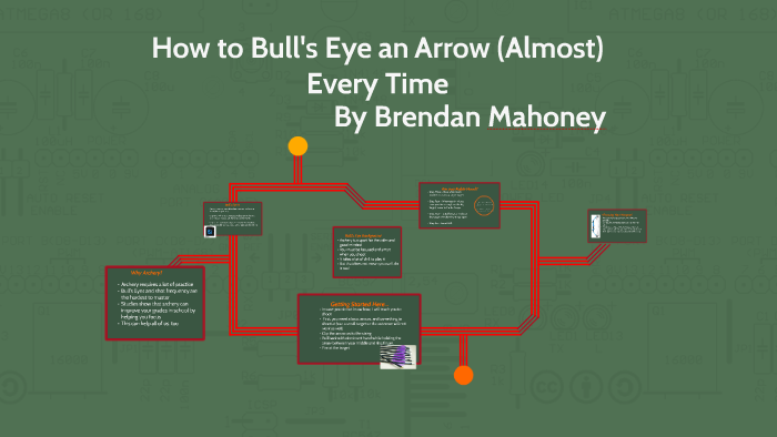 How to Bull's eye an arrow (almost) every time by Brendan Mahoney on Prezi