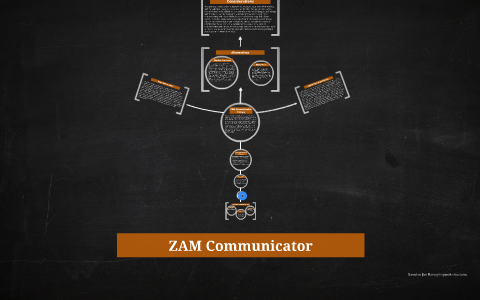 ZAM Communicator by Ashleigh Stewart on Prezi