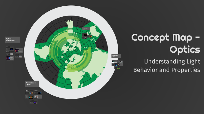 Concept Map - Optics by Bryan Willy on Prezi
