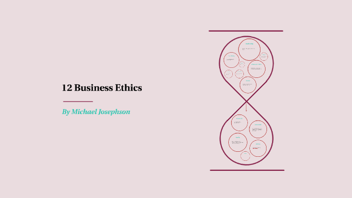 12 Business Ethics by Morgan Norvell on Prezi