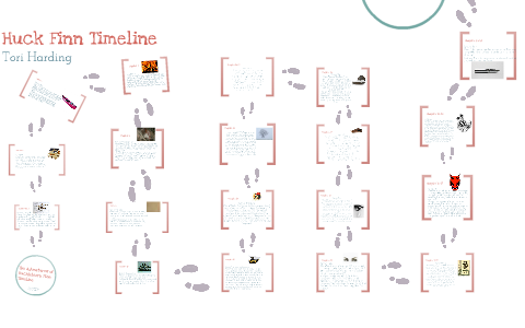 Huck Finn Timeline by Tori Harding on Prezi