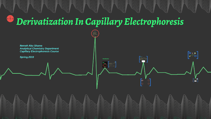 Derivatization In Capillary Electrophoresis by Nimat Shama on Prezi