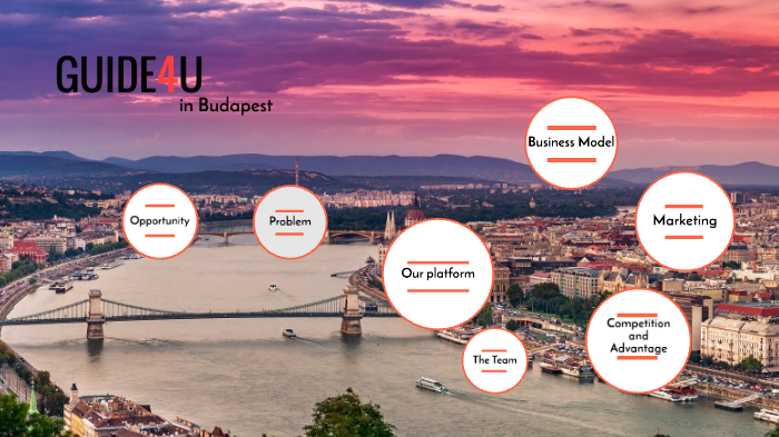 GUIDE4U by Théo Fonteneau on Prezi