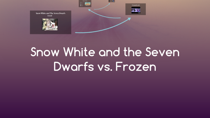 Snow White and the Seven Dwarfs vs. Frozen by khushi patel on Prezi
