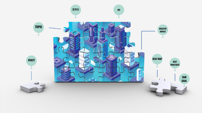 12 Point Flash Inspection/Heat Map by Maria Camila Firpo on Prezi