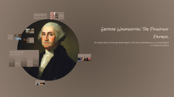 George Washington: The Founding Father. by dahlia outlaw on Prezi