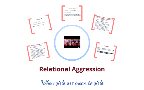 Relational Aggression: When girls are mean to girls by Elizabeth Hadzic ...