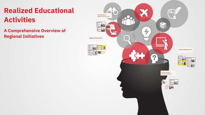 Realized Educational Activities by Lia Kubovic on Prezi