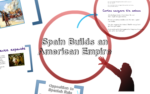 Spain Builds an American Empire by Fedra Laija on Prezi
