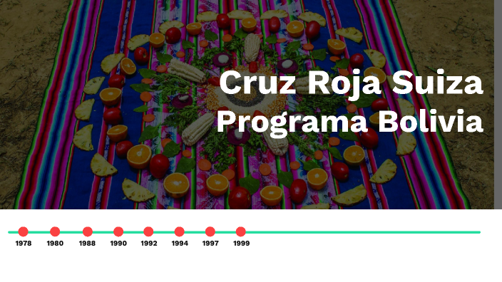 CRS-PB Timeline by Carlos H. on Prezi