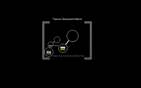 Mrs.Parker 6th Grade by raven williamson on Prezi