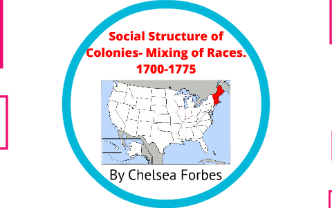 Social Structure of Colonies- Mixing of Races. by Chelsea Forbes on Prezi