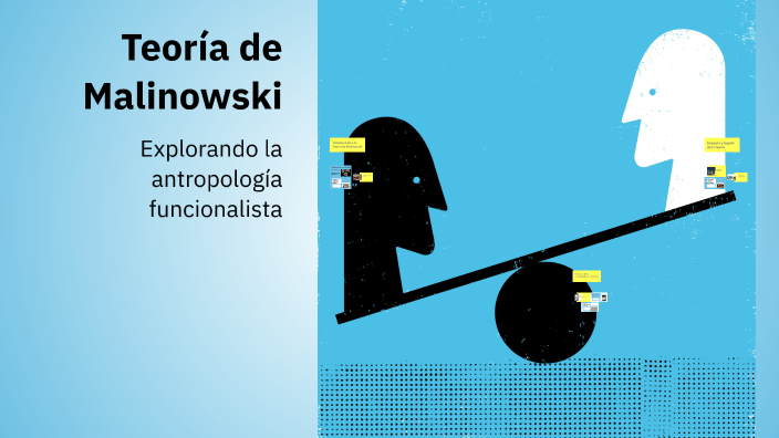 Teoría de Malinowski by Rachel Salcido on Prezi