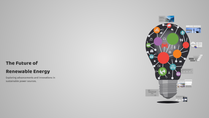 The Future of Renewable Energy by tamer elmasry on Prezi