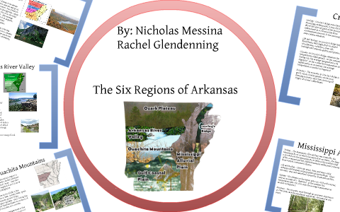 The Six Regions of Arkansas by nicholas m on Prezi