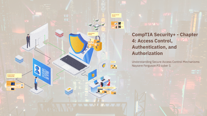 CompTIA Security+ - Chapter 4: Access Control, Authentication, and Authorization by Naysere ...