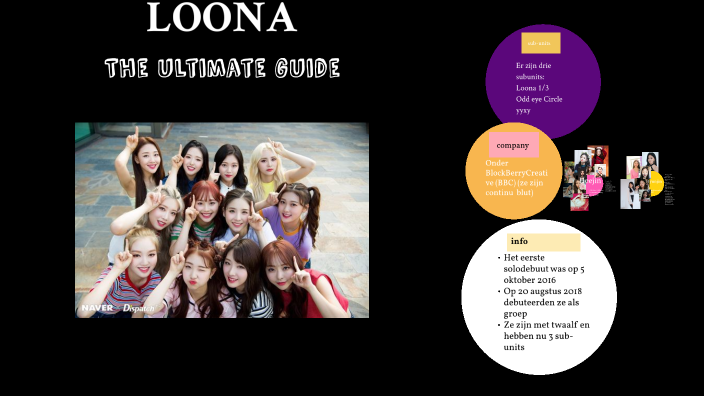 Loona by Tessa vr on Prezi