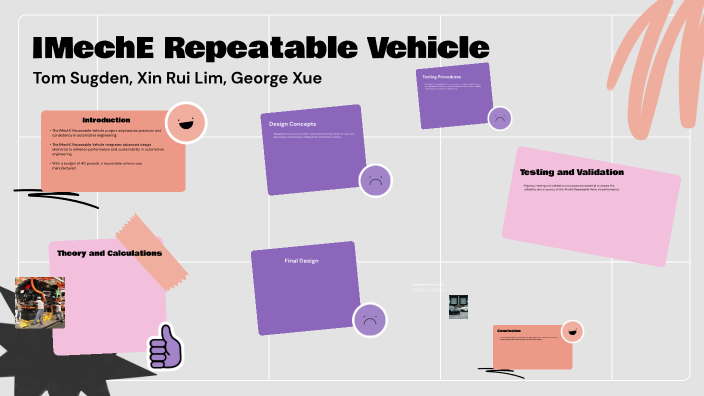 IMechE Repeatable Vehicle by Xin Rui Lim on Prezi