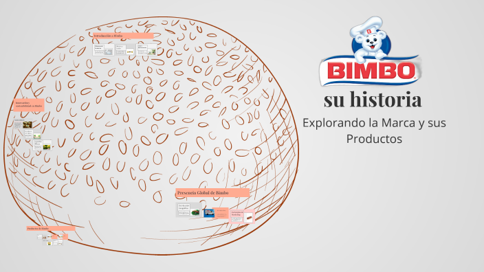 Presentación sobre Bimbo by García Rodríguez Oswaldo David on Prezi