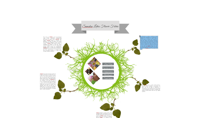 Samatoa Lotus Flower Fabric by Ingrid Renault on Prezi
