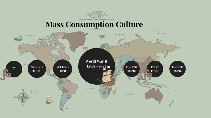 Mass Consumption Culture by VERONICA WEINBURGER on Prezi