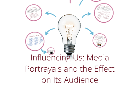Influencing Us: Media Portrayals and the Effect on its Audience by ...