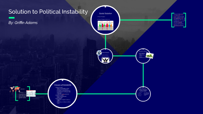 Solution to Political Instability by Griffin Adams on Prezi